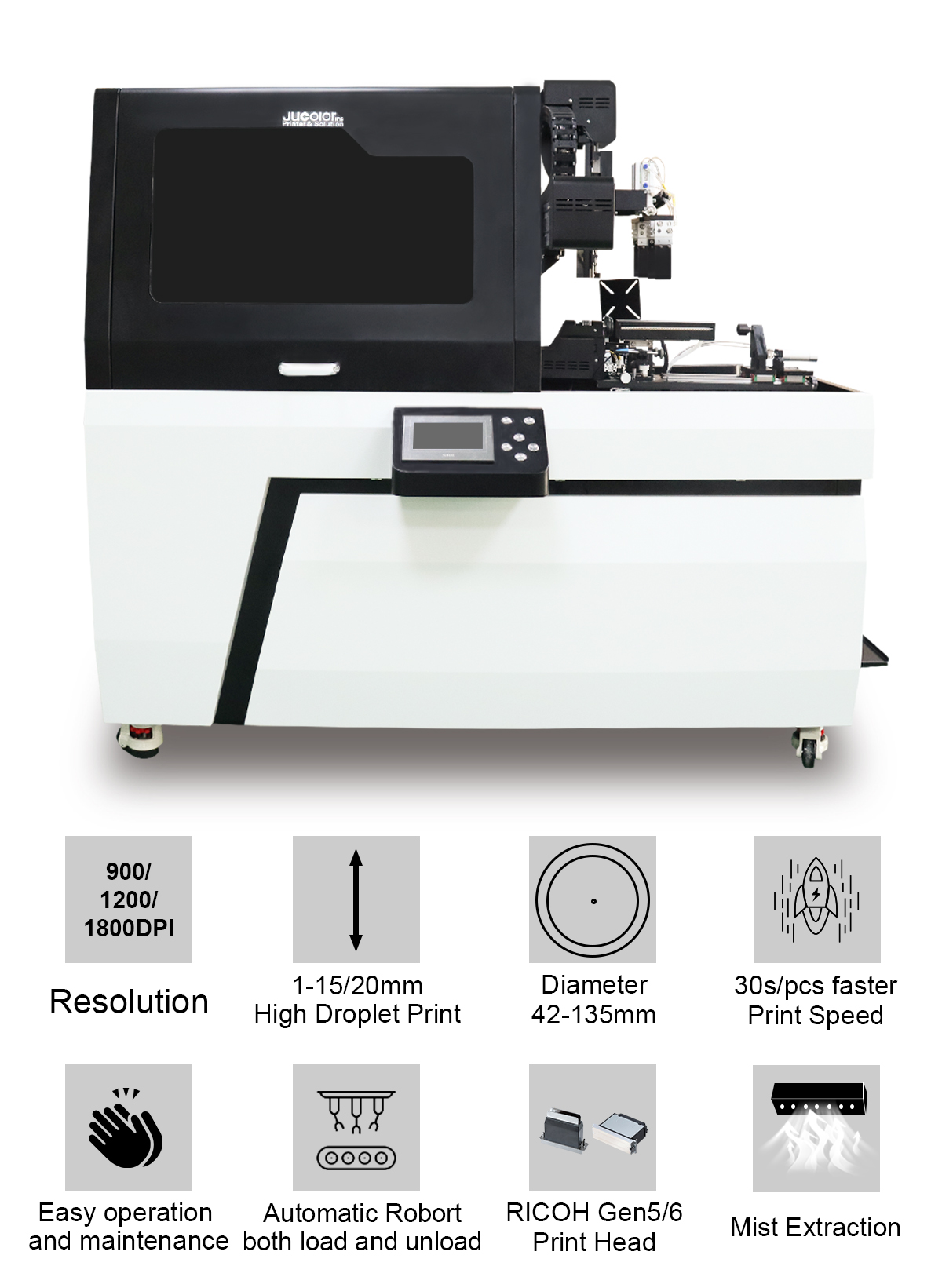 Jucolor Industry Cylinder Digital Printer with Automated Robot to load ...