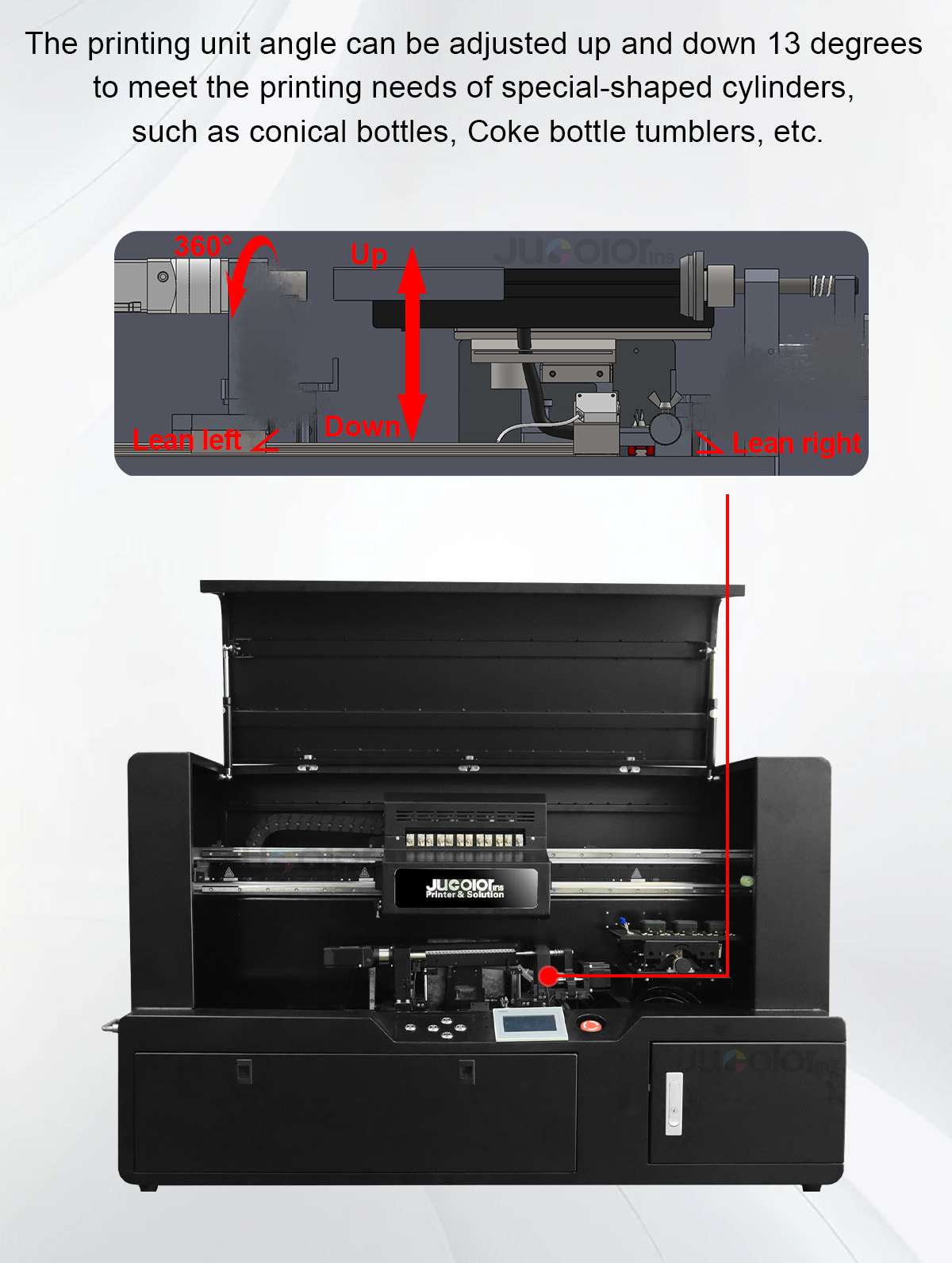JUCOLOR Industry Benchtop Digital Cylindrical Printer - uv printers ...