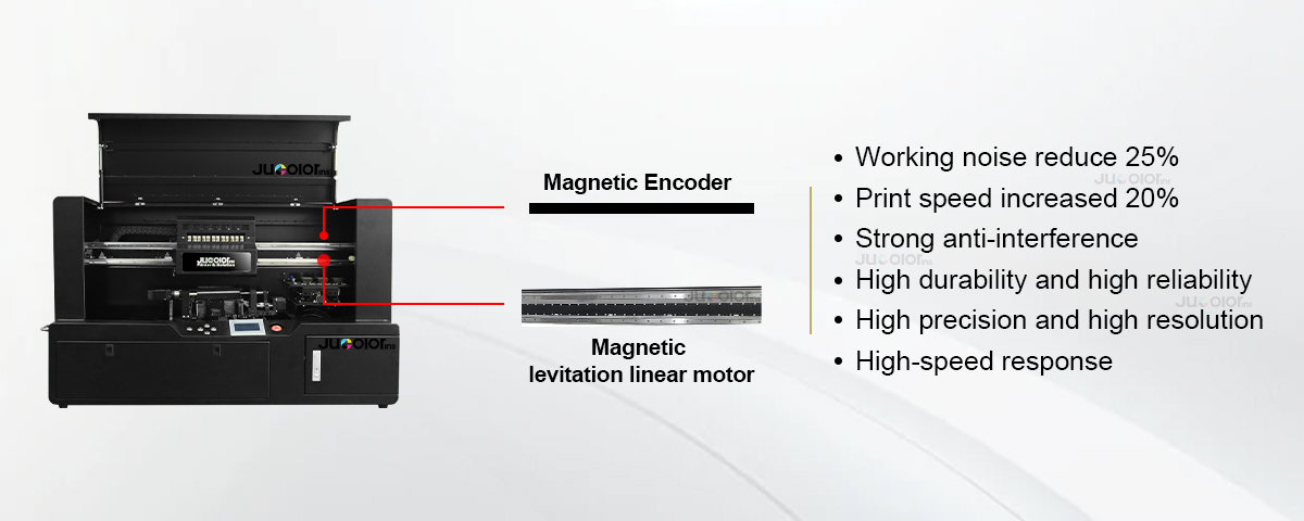 JUCOLOR Industry Benchtop Digital Cylindrical Printer - uv printers ...