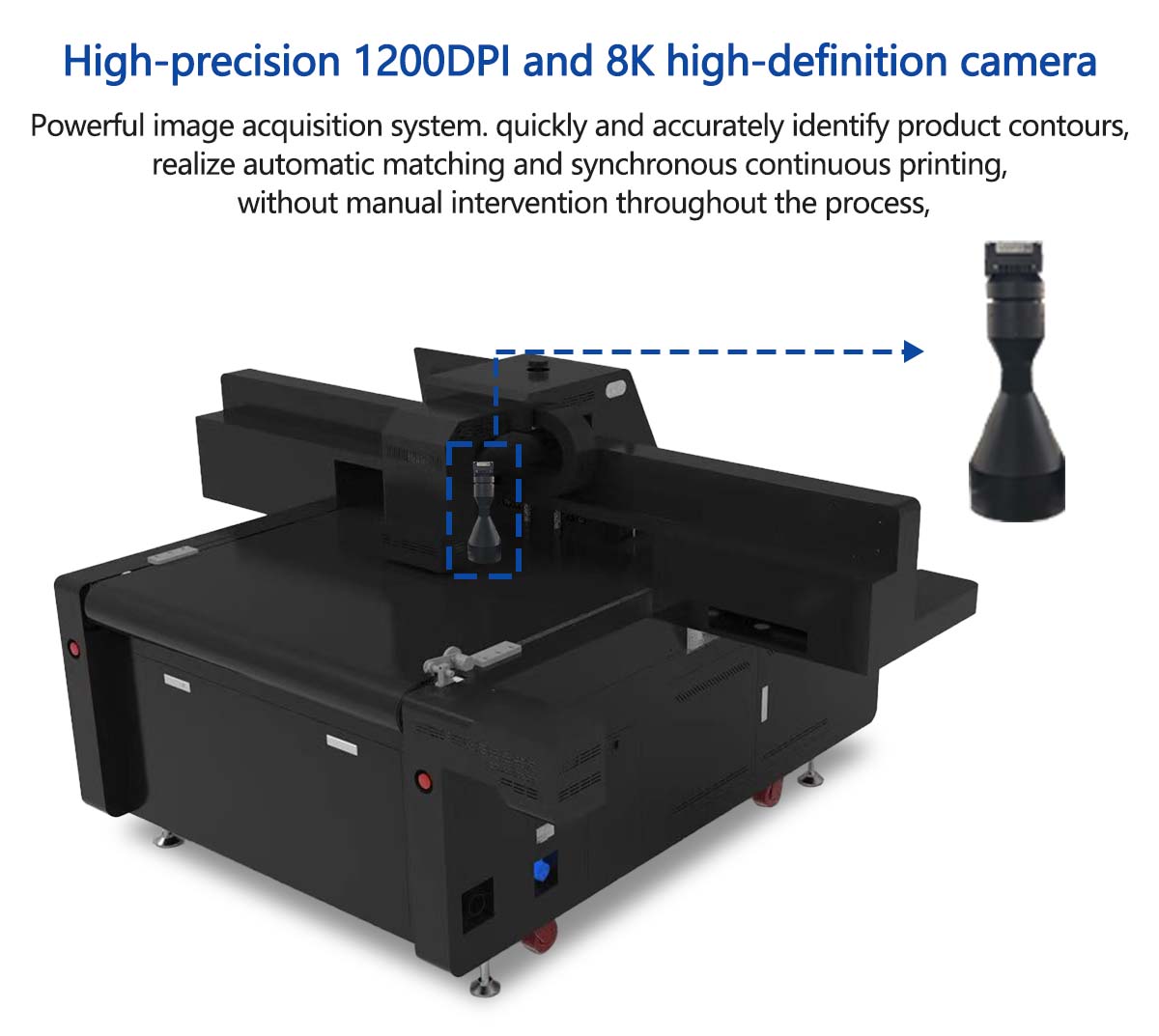 Jucolor CJ-UVH1319CCD 130cm/4.26′ AI Auto Visual Positioning Industry ...