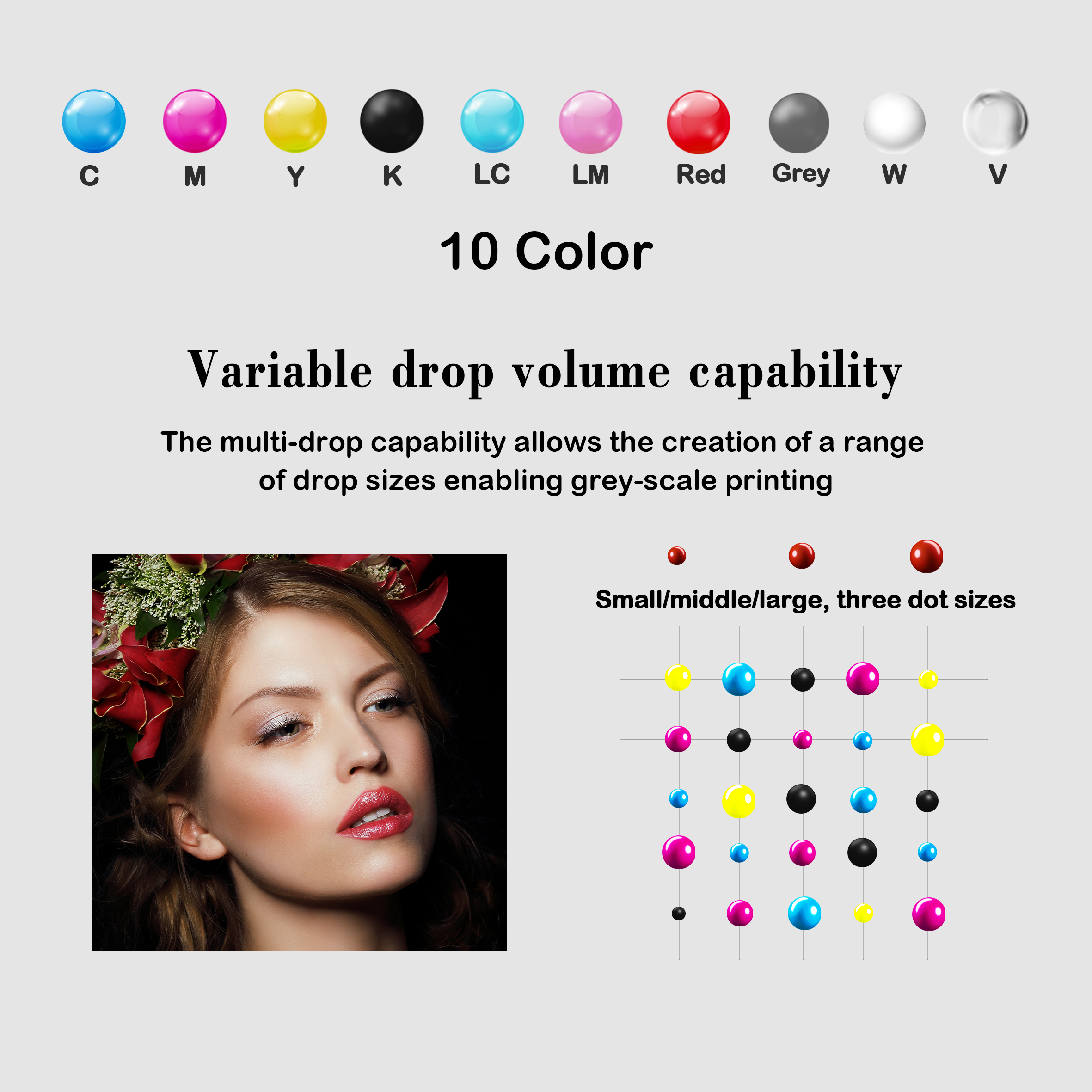 Jucolor newest CJ-UVF6090Pro-10C A1 multifunctional industry uv led ...